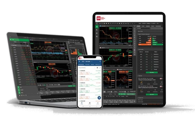 Step-by-Step Guide to Opening a cTrader Account - Otet Markets Blog