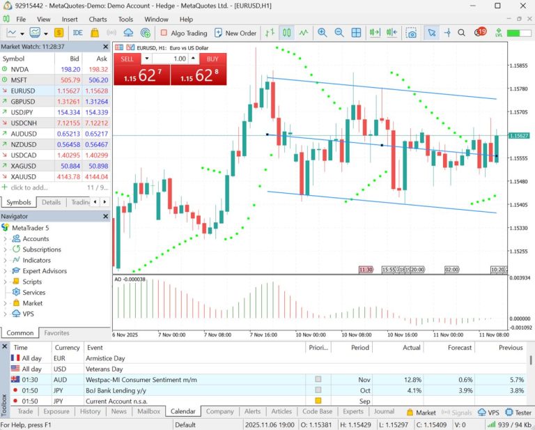 How to Use MetaTrader 5: A Complete Guide - Otet Markets Blog